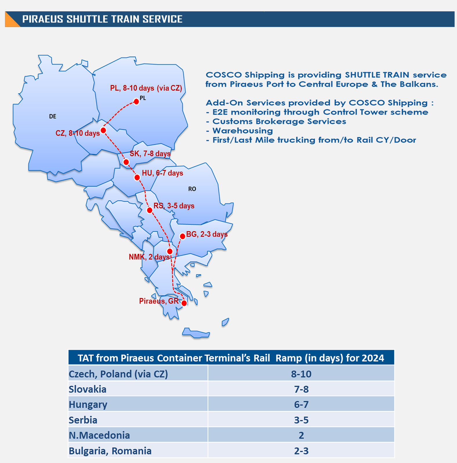 COSCO SHIPPING Lines